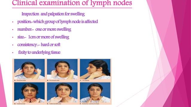 Extraoral examination | PPTX | Ear, Nose and Throat Conditions ...