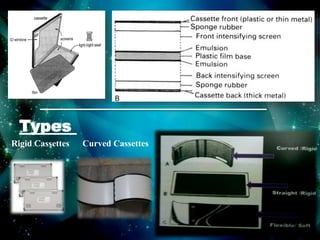Extra-oral films | PPTX