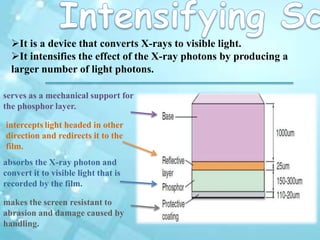 Extra-oral films | PPT