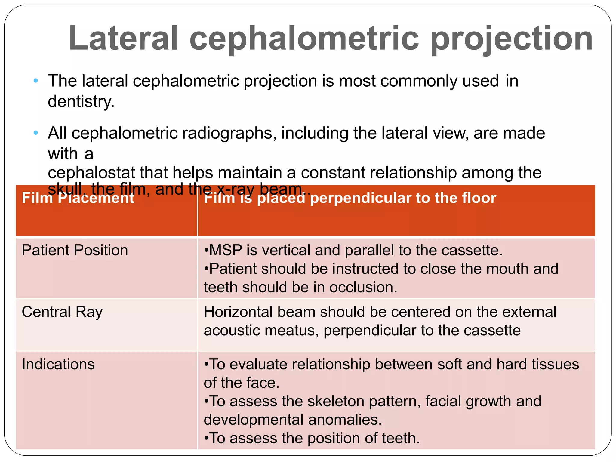 Extra-oral Radiographic Techniques | PPTX
