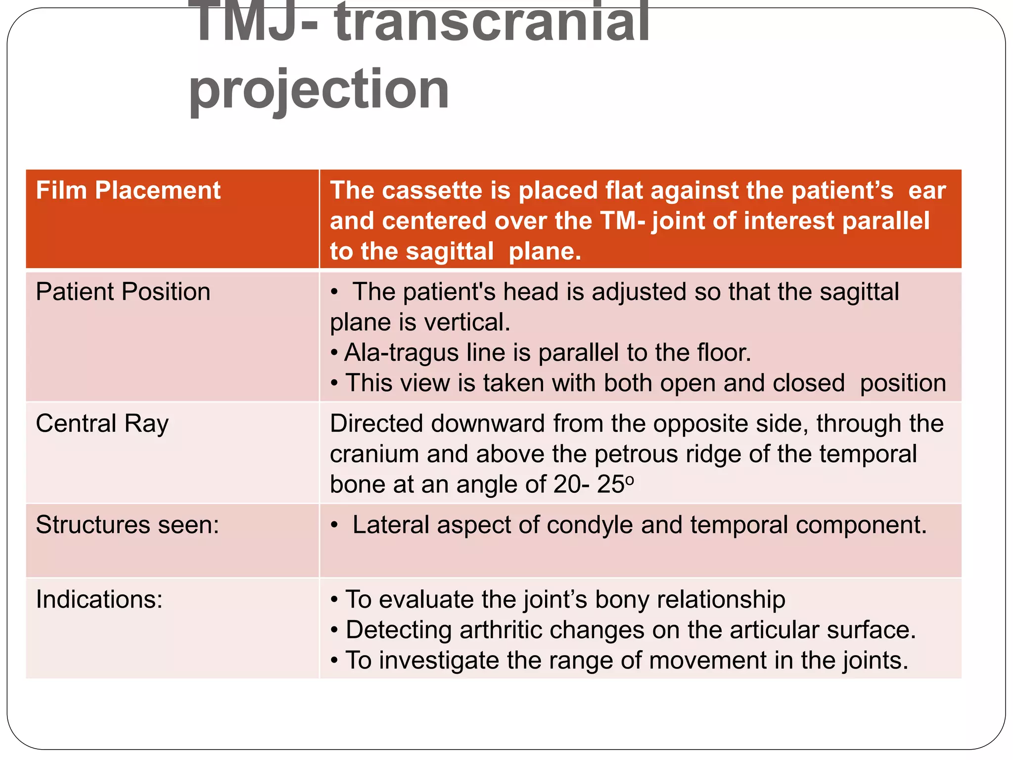 Extra-oral Radiographic Techniques | PPTX