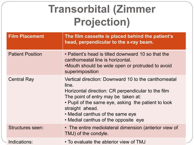 Extra-oral Radiographic Techniques | PPTX