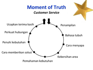 Extraordinary service | PPT