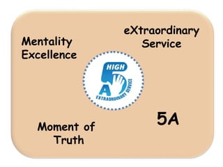 Extraordinary service | PPT