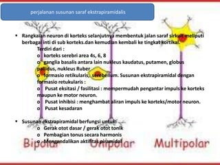 Extrapiramidalis | PPTX