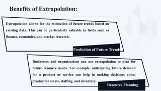 Extrapolation & Interpolation.pptx