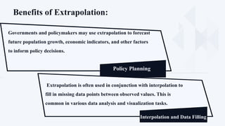 Extrapolation & Interpolation.pptx