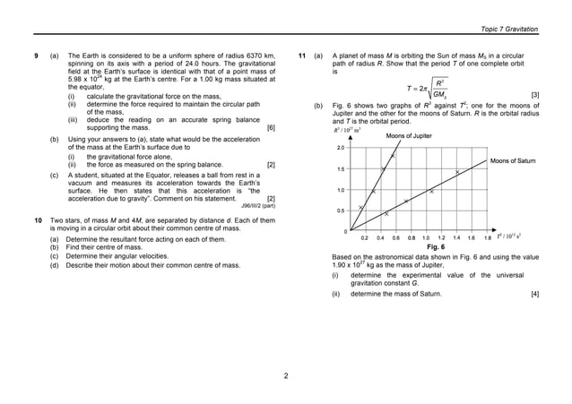 Extra Practice Questions for Gravitation | PPT