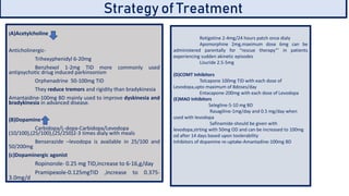 EXTRAPYRAMIDAL DISEASES-DR NANNIKA PRADHAN | PPTX