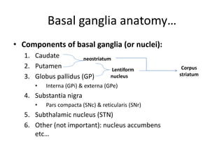 Extrapyramidal Disorders.pptx