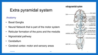 Extra pyramidal side effects | PPTX