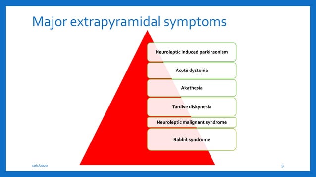 Extra pyramidal side effects | PPTX