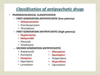 Extrapyramidal symptoms | PPT