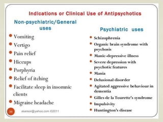 Extrapyramidal Syndrome