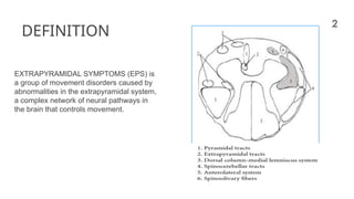 Extrapyramidal Syndrome (EPS) anesthesia considerations | PPTX