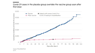 Lecture 1 - Introduction to Epidemiology | PPT