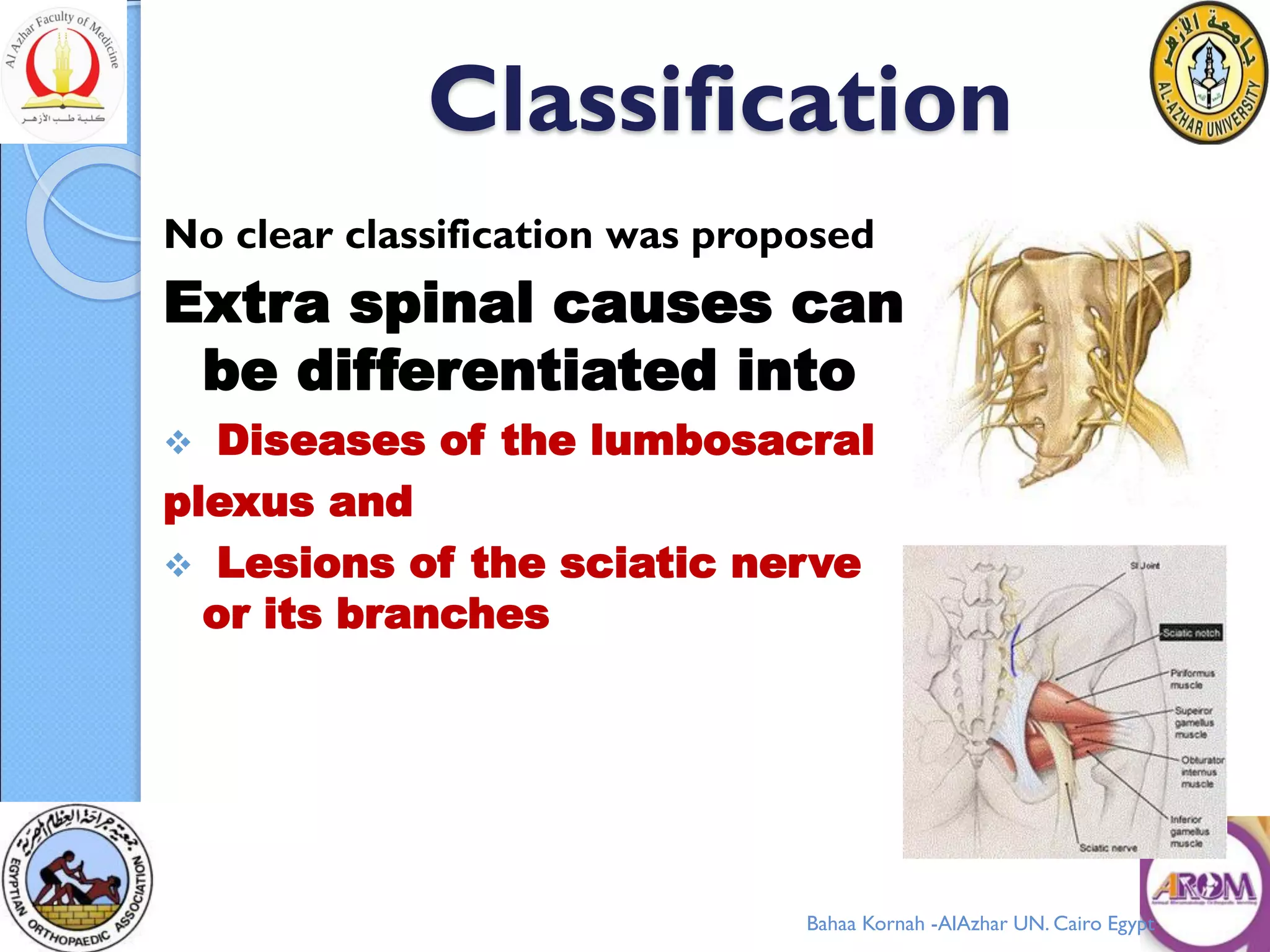 Extra spinal causes of sciatica and a causes algorithm | PPT