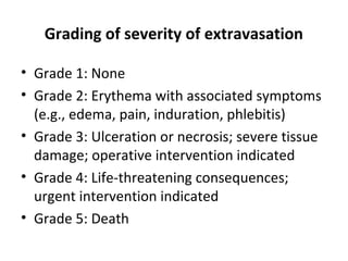 Extravasation | PPT