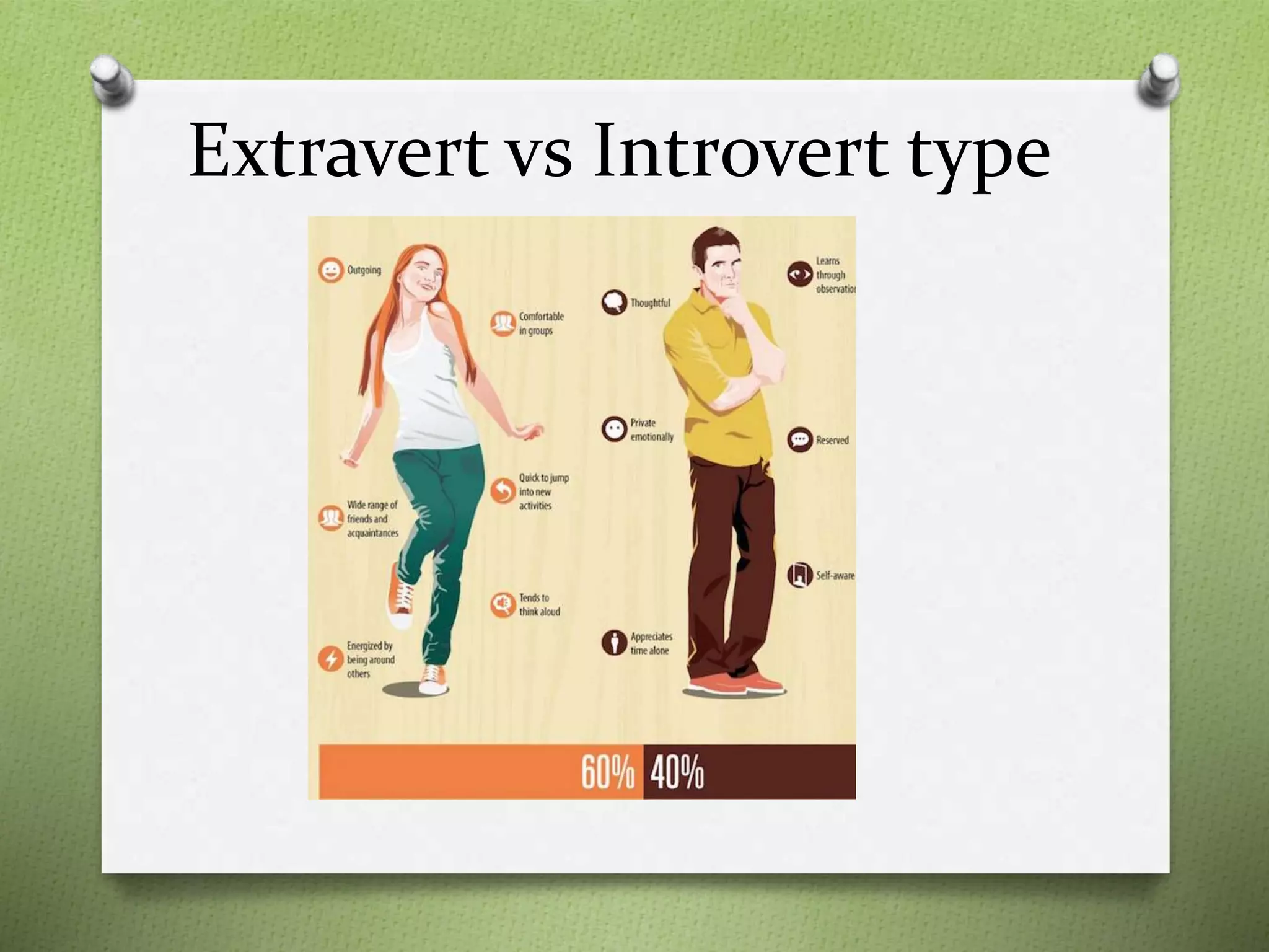 Extravert personality | PPTX