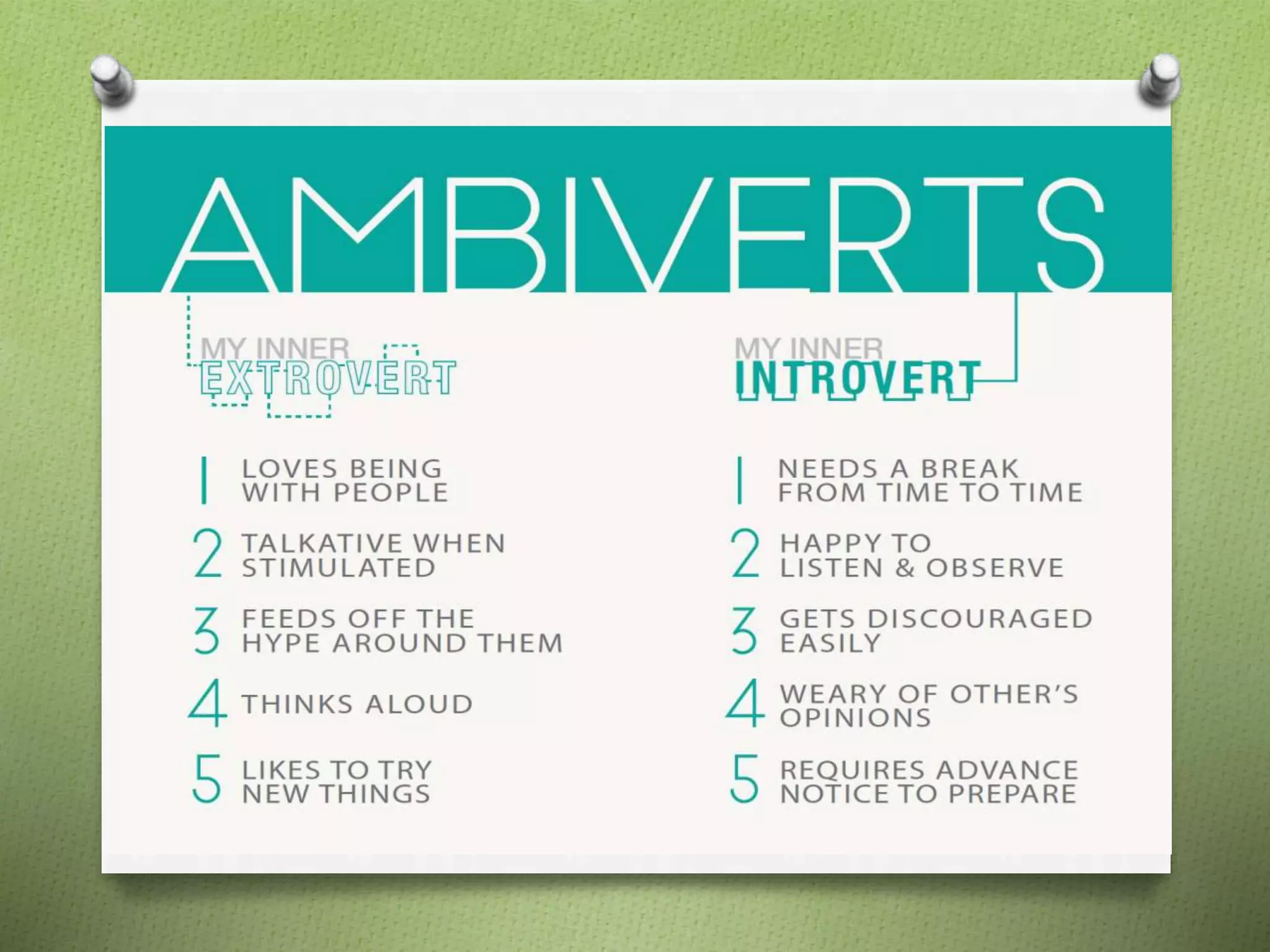 Extravert personality | PPT | Free Download