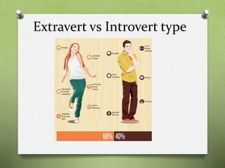 Extravert personality | PPTX