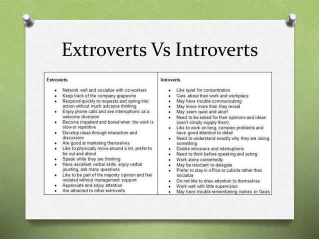 Extravert personality | PPT | Free Download