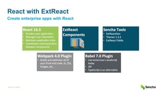 Extreact 6.6 Launch | PPT