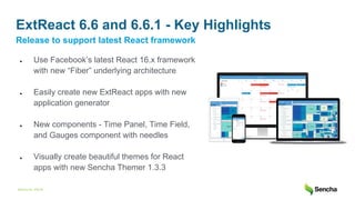 Extreact 6.6 Launch | PPT