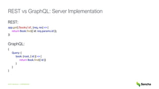 Leveraging React and GraphQL to Create a Performant, Scalable Data Grid | PDF