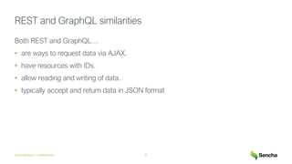 Leveraging React and GraphQL to Create a Performant, Scalable Data Grid | PDF