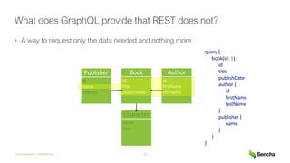 Leveraging React and GraphQL to Create a Performant, Scalable Data Grid | PDF