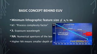 Extream ultra violet | PPTX