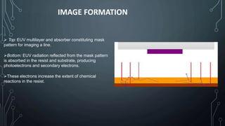 Extream ultra violet | PPTX