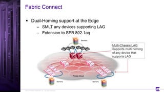 Extreme fabric connect | PPTX