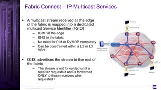 Extreme fabric connect | PPTX