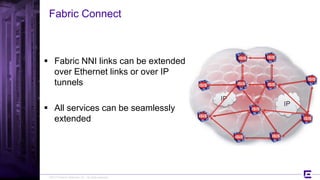Extreme fabric connect | PPTX
