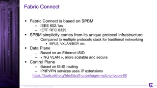 Extreme fabric connect | PPTX