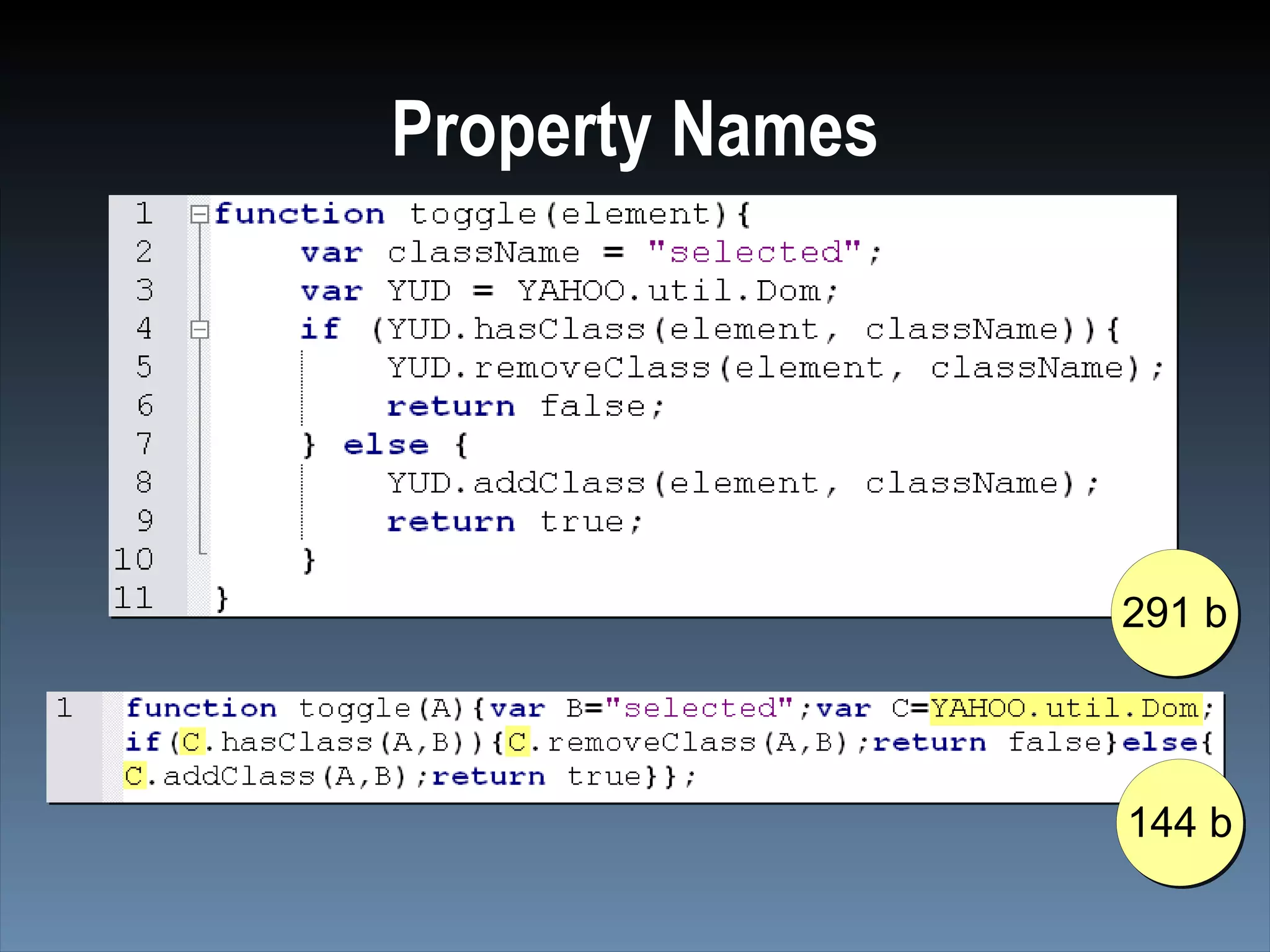 Extreme Javascript Compression With Yui Compressor Ppt