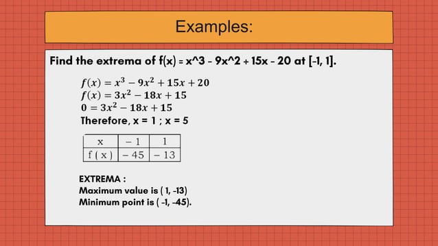 Extreme-Value-Theorem.pptx