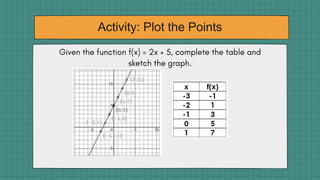 Extreme-Value-Theorem.pptx