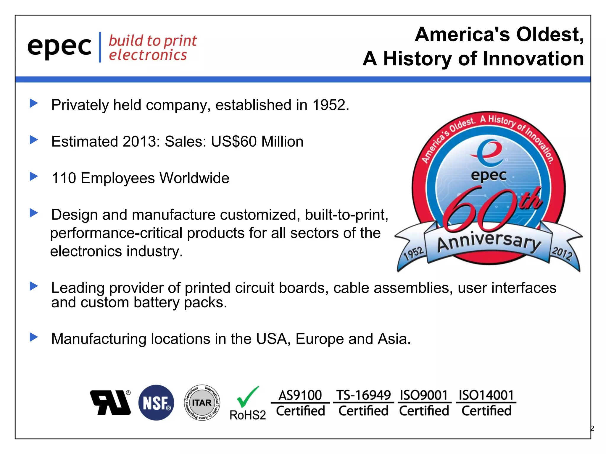 Extreme Copper PCB Capabilities | PPT