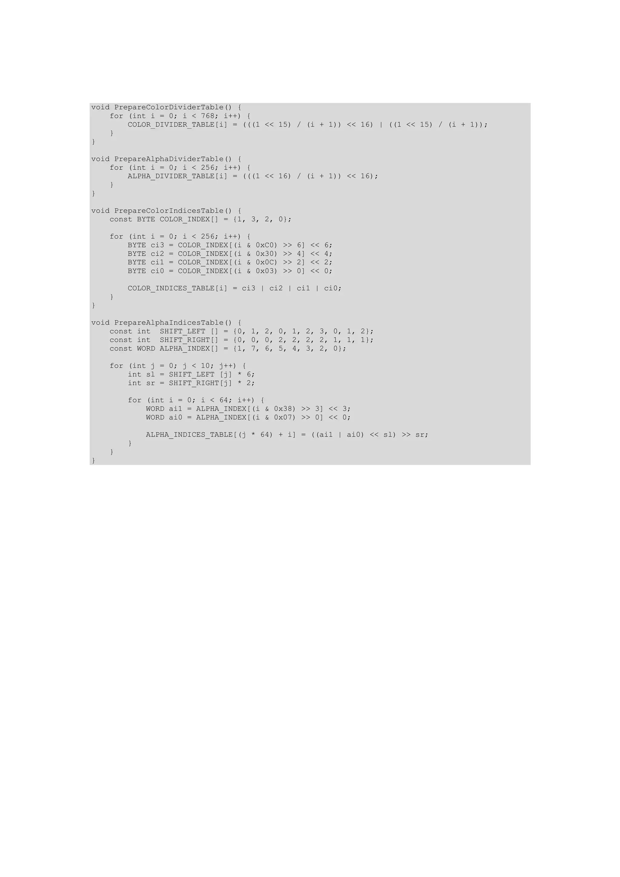 Extreme dxt compression | PDF