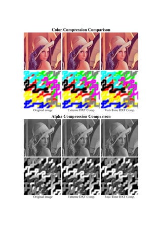 Extreme dxt compression | PDF