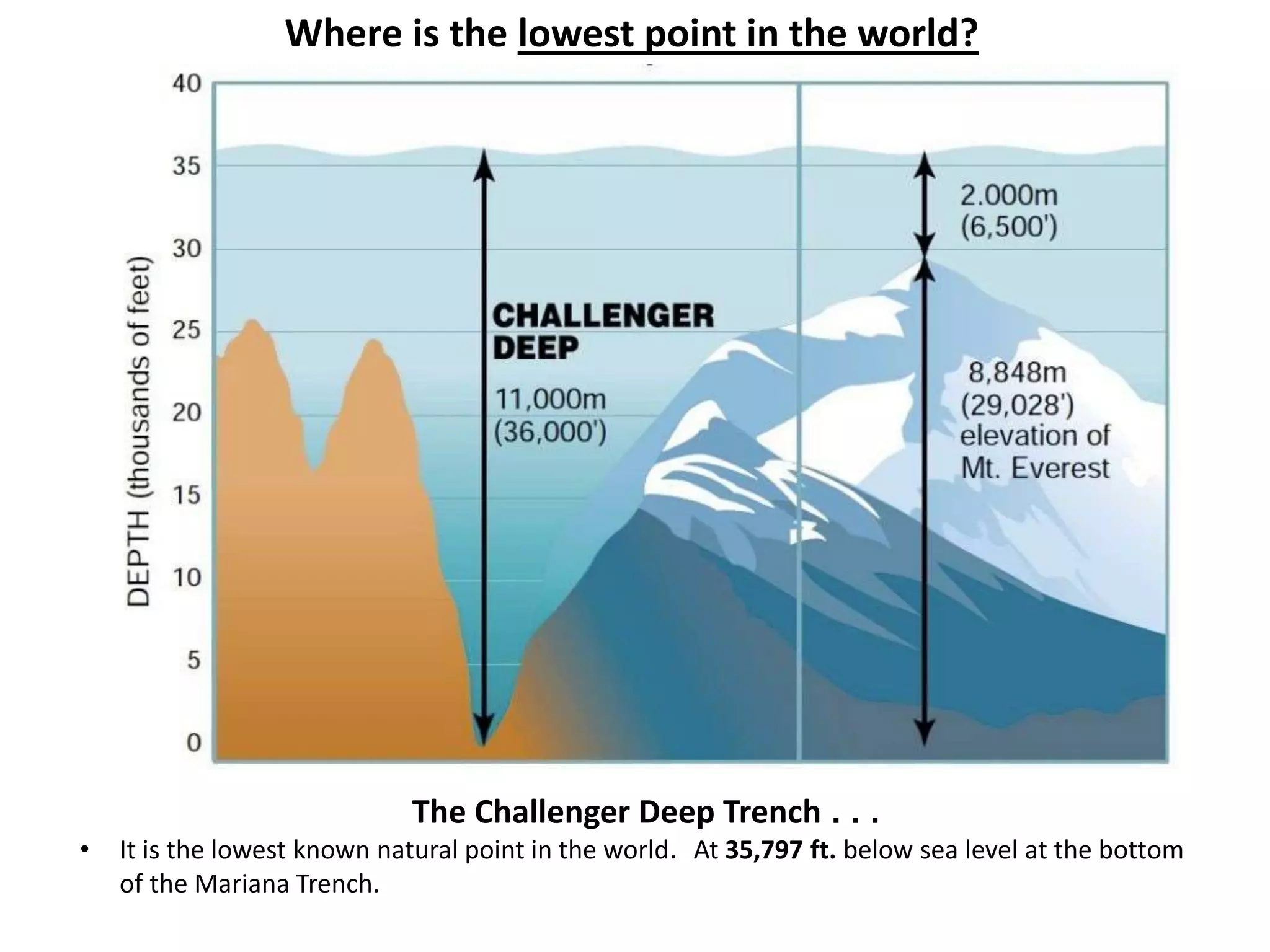 Extreme Facts and Places | PPTX