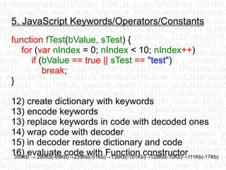Extreme JavaScript Minification and Obfuscation | ODP | Web Development | Internet