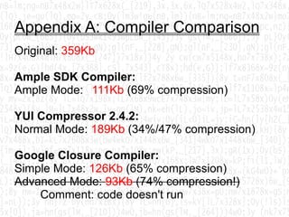 Extreme JavaScript Minification and Obfuscation | ODP | Web Development | Internet
