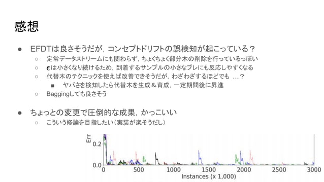 Extremely fast decision tree 論文紹介 | PDF | Computing | Technology & Computing