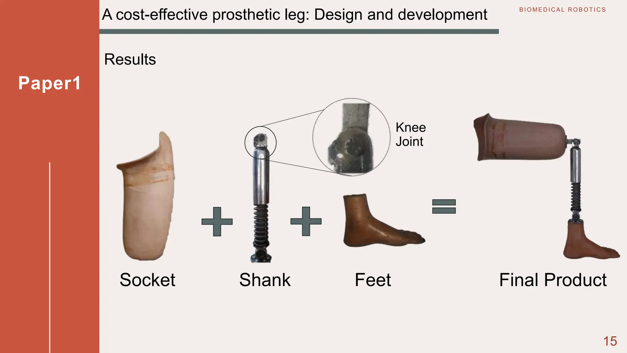 Extremely low-cost lower limb prostheses_G12.pptx
