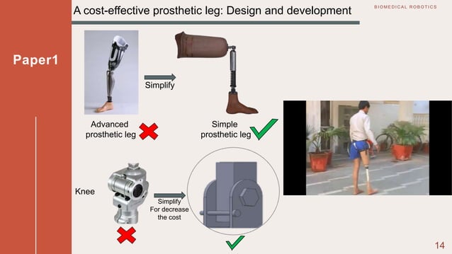Extremely low-cost lower limb prostheses_G12.pptx