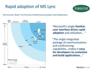 Extreme & Microsoft Lync | PPT